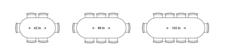 The Right Number of Chairs for Any Table - Canadel's blog