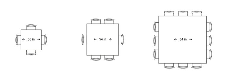 The Right Number of Chairs for Any Table - Canadel's blog